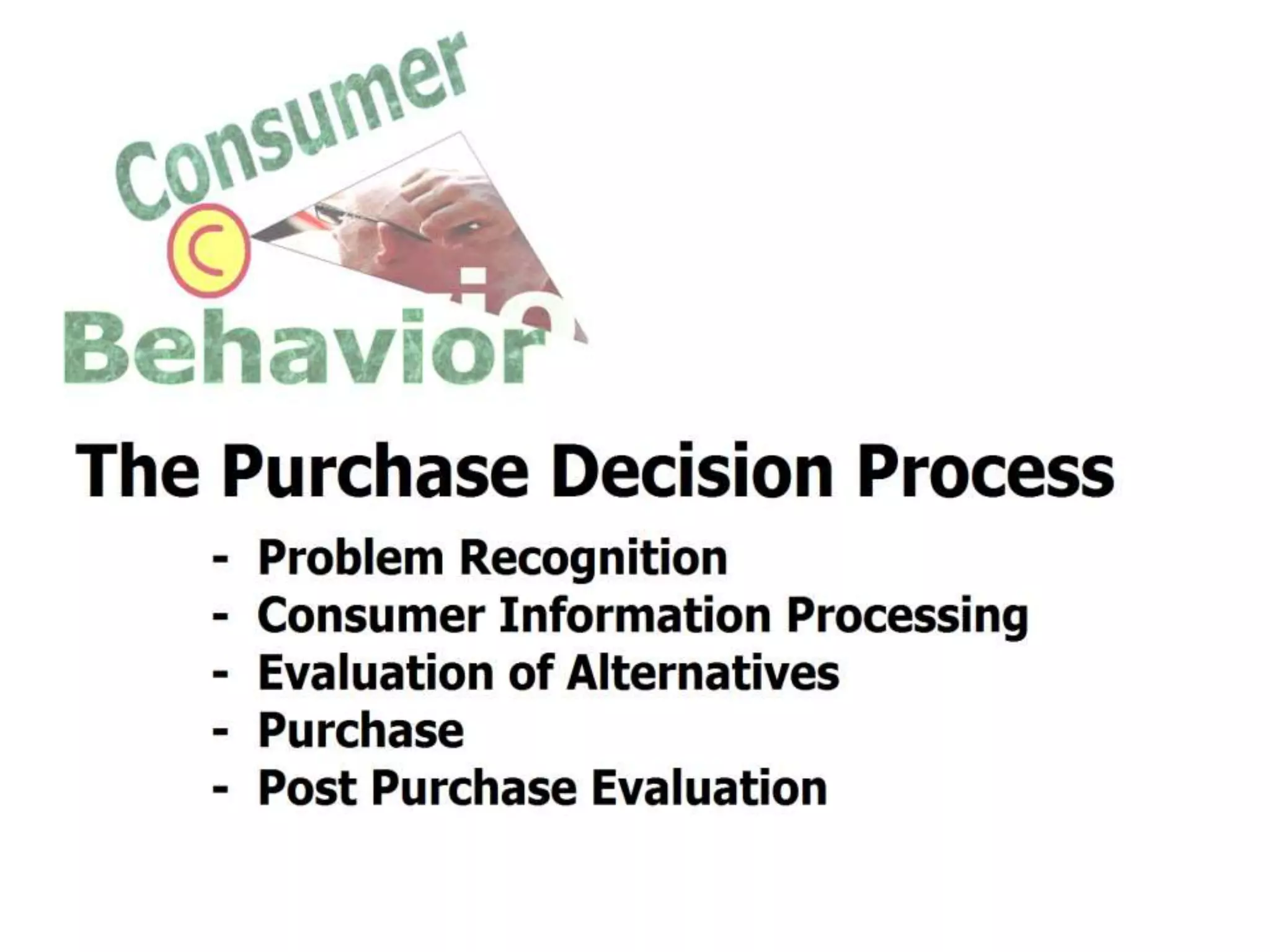 CONSUMER BEHAVIOR | PPT