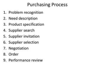 Consumer behavior | PPT