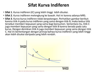 Consumer behavior | PPT