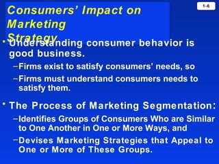 Consumer behavior | PPT