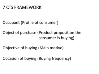 Consumer behavior | PDF