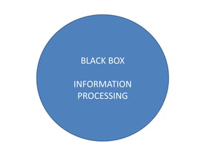 Consumer behavior | PDF
