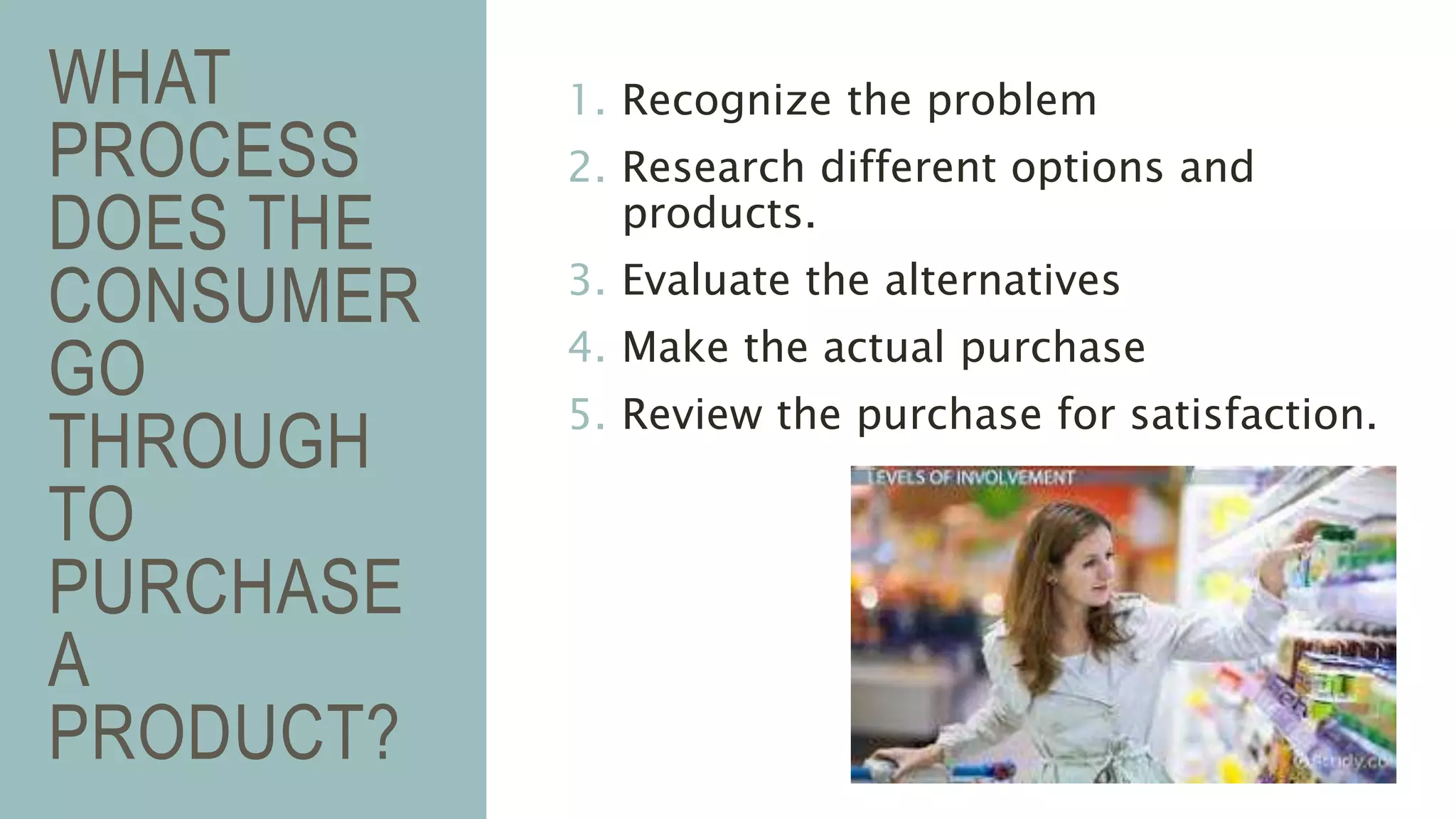 Consumer behavior | PPT