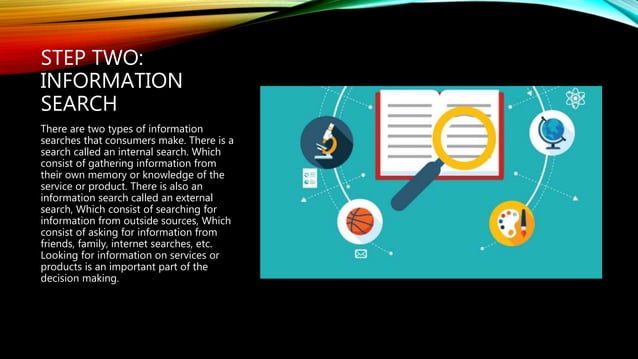Marketing Consumer Behavior Ppt 2704