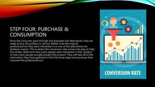 Marketing-Consumer behavior | PPTX