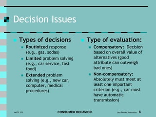 Consumer Behavior.ppt
