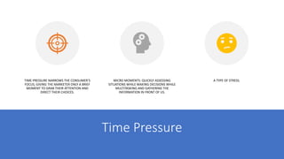 Consumer Behavior: Point Of View | PPT