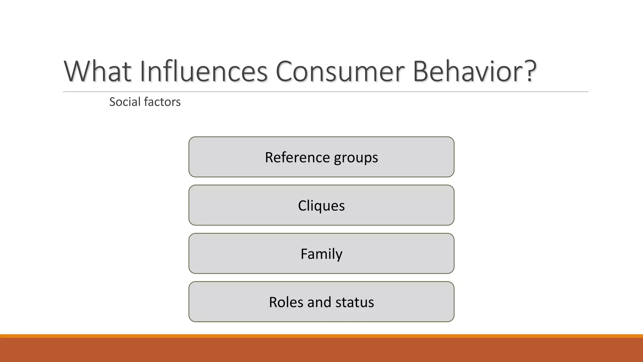 CONSUMER BEHAVIOR.pdf