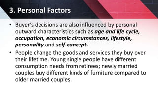 CONSUMER BEHAVIOR.pptx