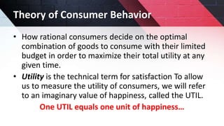 CONSUMER BEHAVIOR.pptx