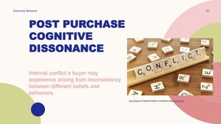 Consumer Behavior .pptx