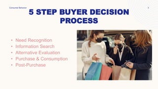 Consumer Behavior .pptx
