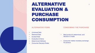 Consumer Behavior .pptx