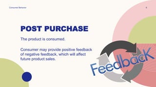 Consumer Behavior .pptx