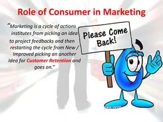 Consumer Behavior.pptx