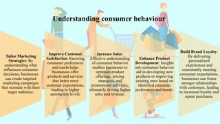 Consumer Behavior. And managementBasics.pptx