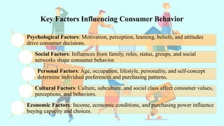 Consumer Behavior. And managementBasics.pptx