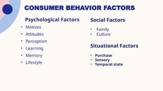 Chapter 6- MRK 2100 Consumer Behavior Power point | PPT