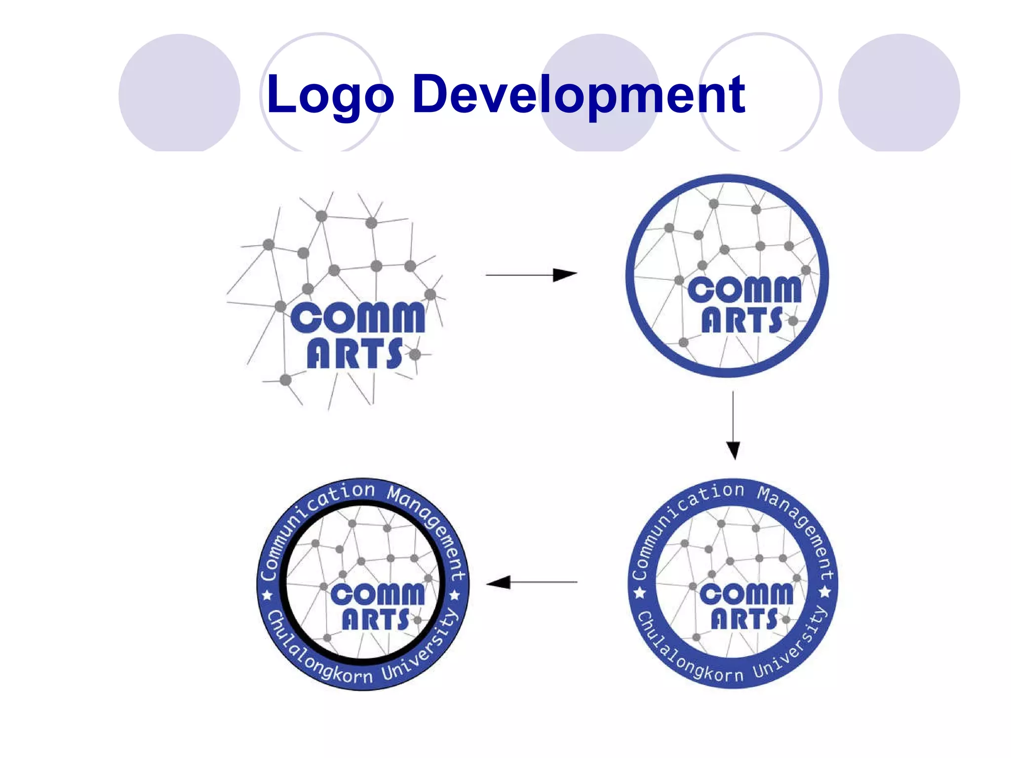 Consumer Behavior Course | PPT