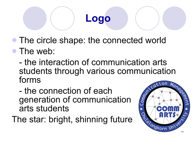 Consumer Behavior Course | PPT