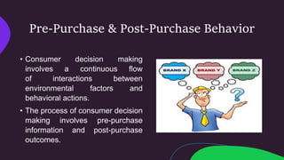Consumer behavior - Decision making & Types | PPTX