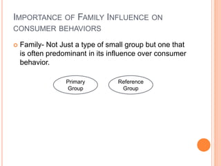 Consumer behavior family structure and stages | PPTX