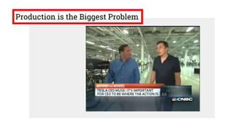 Consumer behavior tesla presentation | PPTX