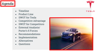 Consumer behavior tesla presentation | PPTX