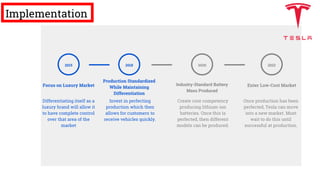 Consumer behavior tesla presentation | PPTX
