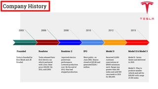Consumer behavior tesla presentation | PPTX