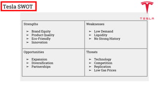 Consumer behavior tesla presentation | PPTX