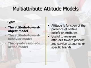 Consumer behavior and attitude | PPTX | Advertising Industry | Industries