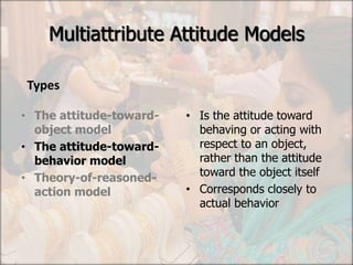 Consumer behavior and attitude | PPTX | Advertising Industry | Industries