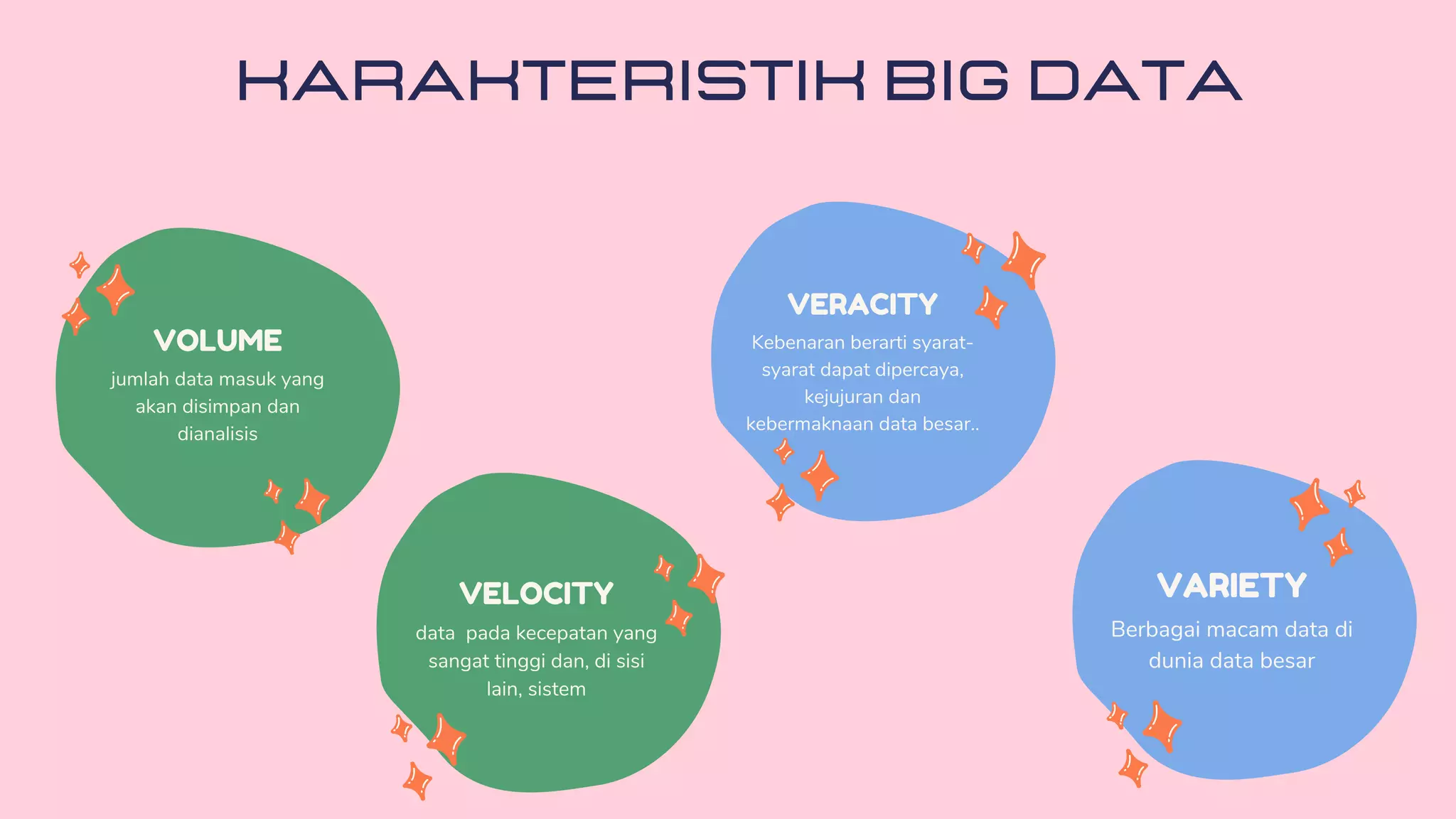Consumer behavior and big data | PDF