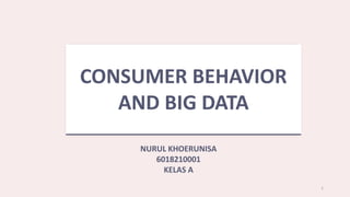 Consumer behavior and big data | PPT