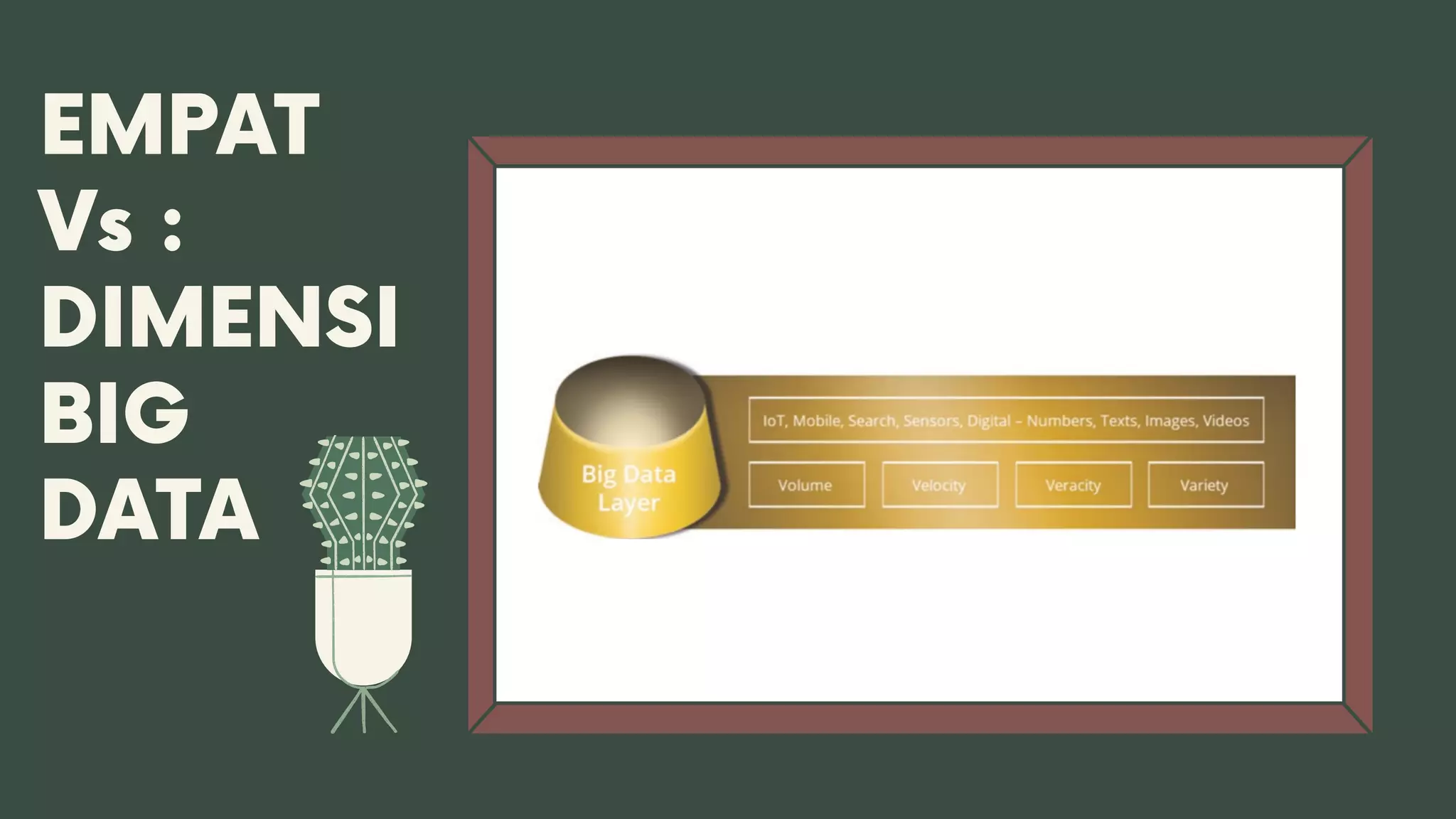 Consumer Behavior & Big Data | PDF