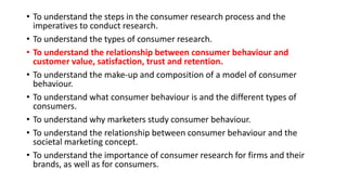 Consumer behavior Chapter 1 Introduction.pptx