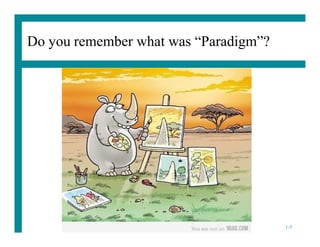 Consumer Behavior And Marketing Strategy Chapter 1 Moghimi Pdf