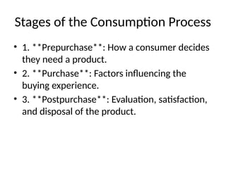 Consumer_Behavior_Chapter1_Presentation.pptx