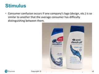 consumer behavior chapter 4.pptx