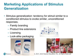 consumer behavior chapter 4.pptx