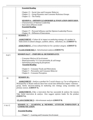 Consumer behavior course outline 2012 2013 final copy | PDF