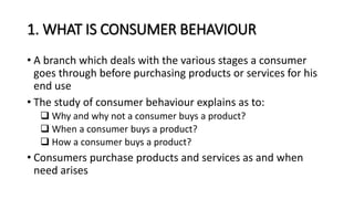 CONSUMER BEHAVIOR (EXTERNAL).pptx