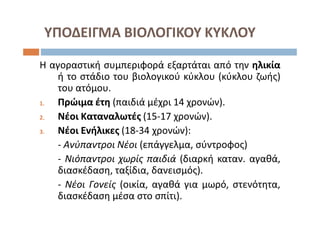 Consumer behavior | PDF