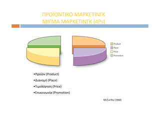 Consumer behavior | PDF