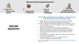 Consumer Behavior in Airline Industry During Covid 19.pptx