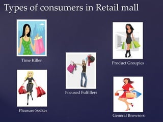 Consumer behavior in Organized Retail | PDF