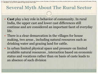 Consumer behavior in rural market | PPTX