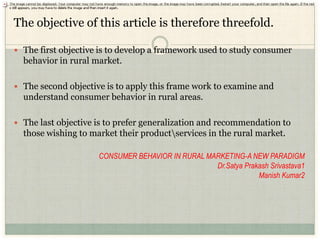 Consumer behavior in rural market | PPTX