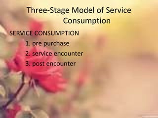 Consumer behavior in services context | PPT